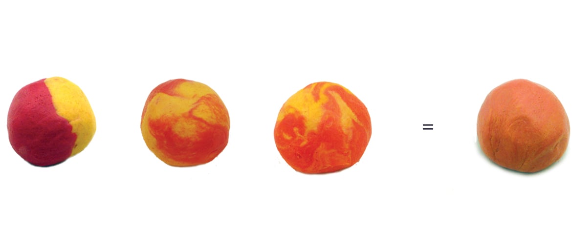 Make Your Own Plasticine Characters
