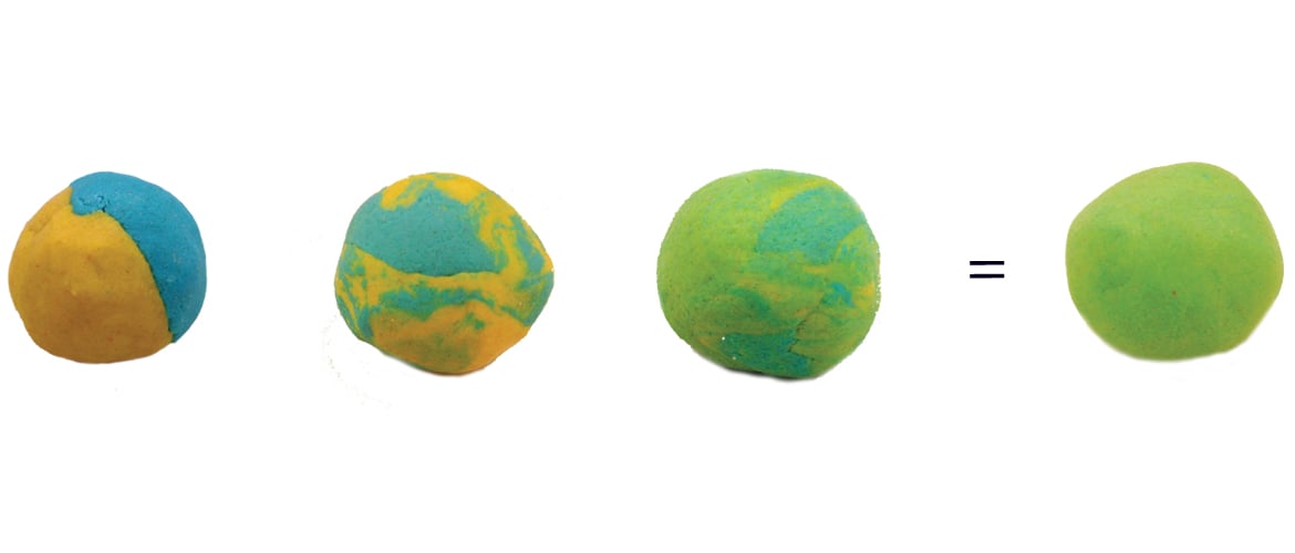 Make Your Own Plasticine Characters